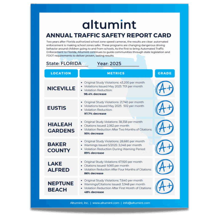 Florida’s School Zones Are Safer: Altumint’s New Safety Report Card ...