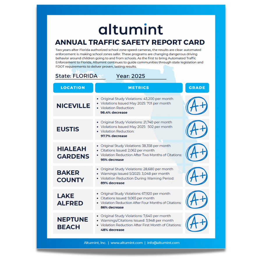 Florida’s School Zones Are Safer: Altumint’s New Safety Report Card ...